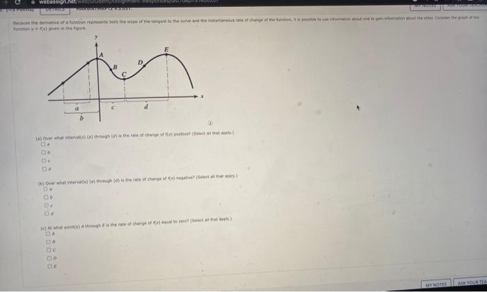 Solved Given the araph of y=f(x) in the figure, deternine | Chegg.com