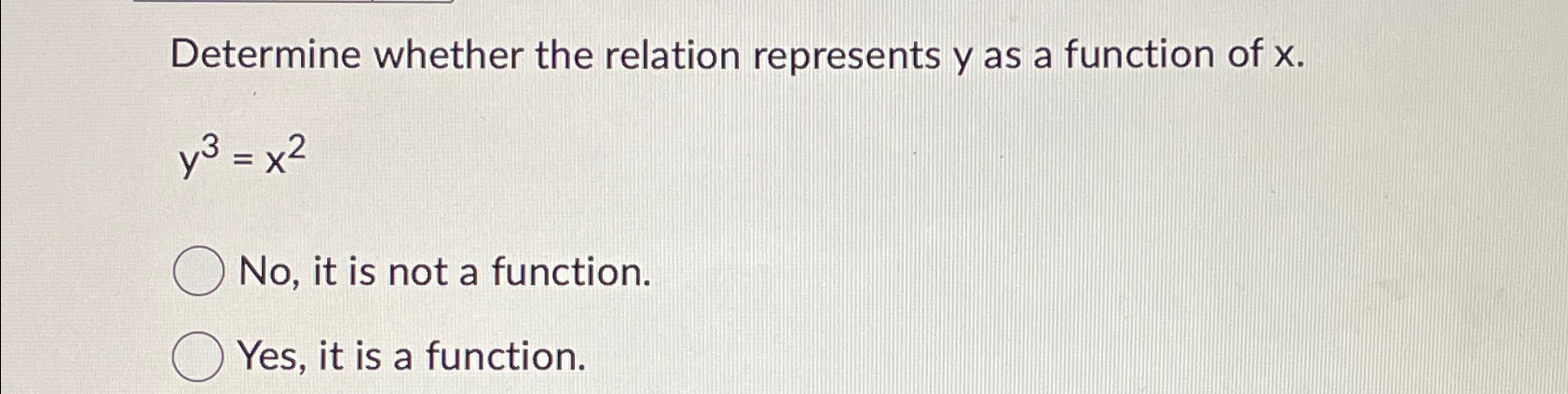 Solved Determine Whether The Relation Represents Y ﻿as A