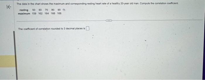 Solved The data in the chart shows the maximum and | Chegg.com