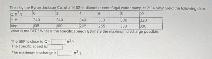 Solved Tests by the Byron Jackson Co. of a 14.62-in-diameter | Chegg.com