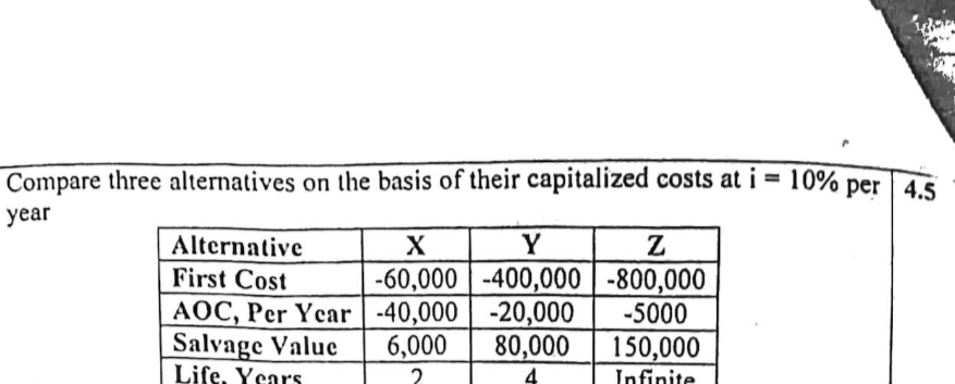 Solved Compare three alternatives on the basis of their | Chegg.com