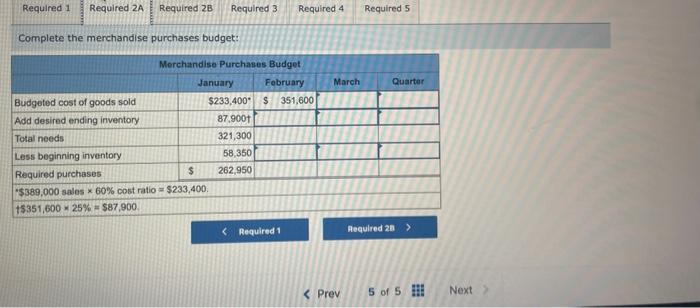 Complete the merchandise purchases budget:Complete | Chegg.com