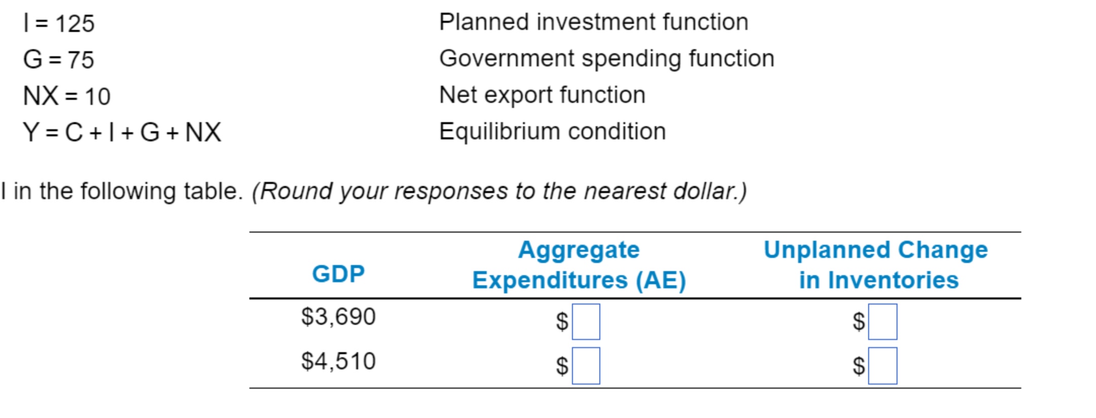 Solved I=125G=75Nx=10Y=C+I+G+NxPlanned investment | Chegg.com
