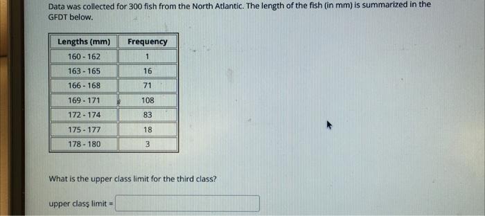 Solved Data was collected for 300 fish from the North | Chegg.com