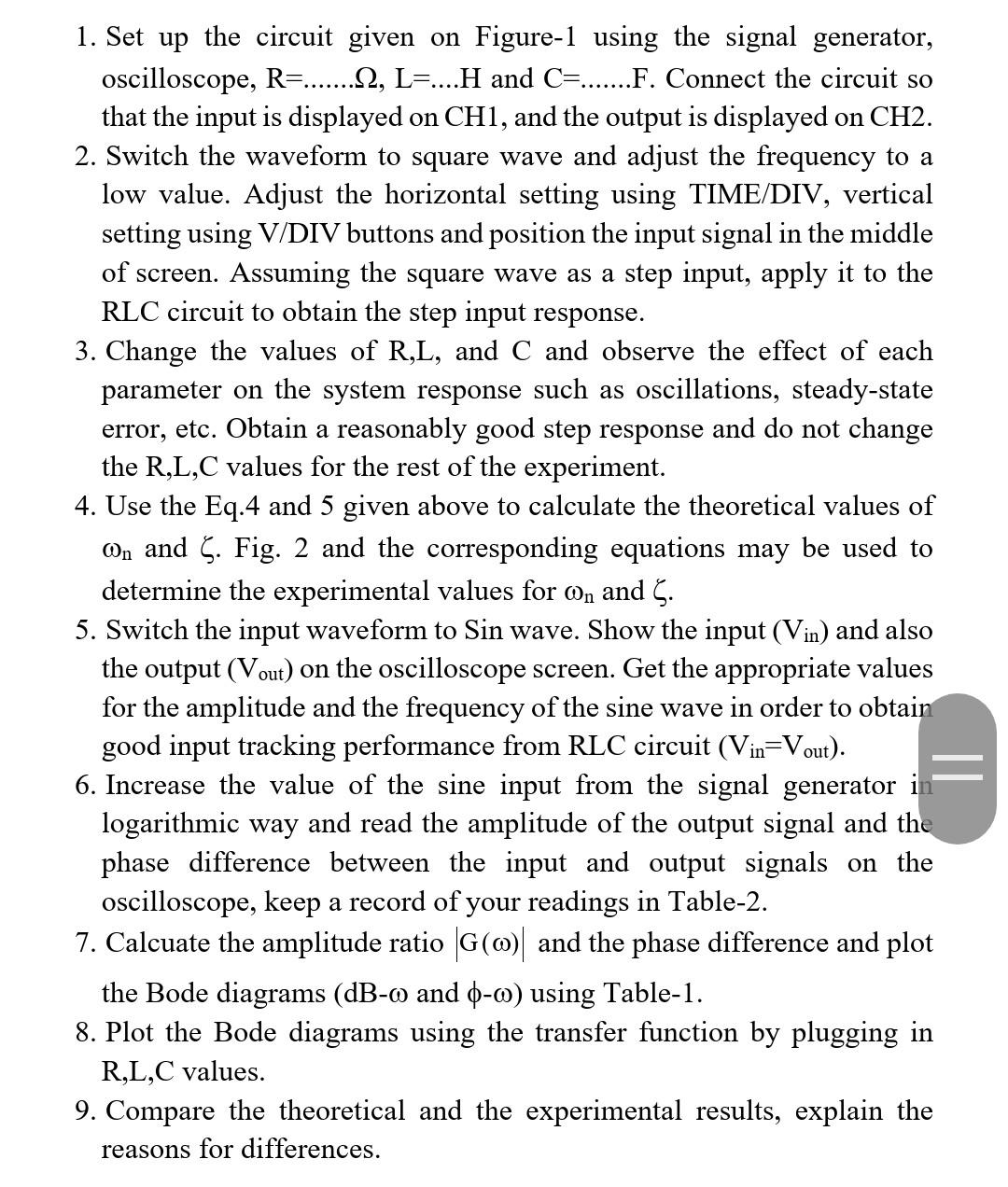 Solved A RLC circuit is shown in Figure 1. The transfer | Chegg.com