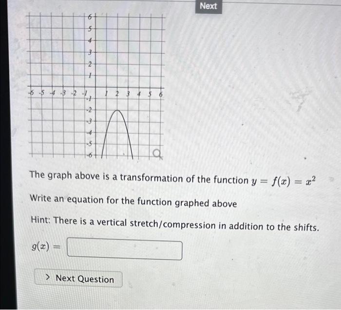 Solved The graph above is a transformation of the function | Chegg.com