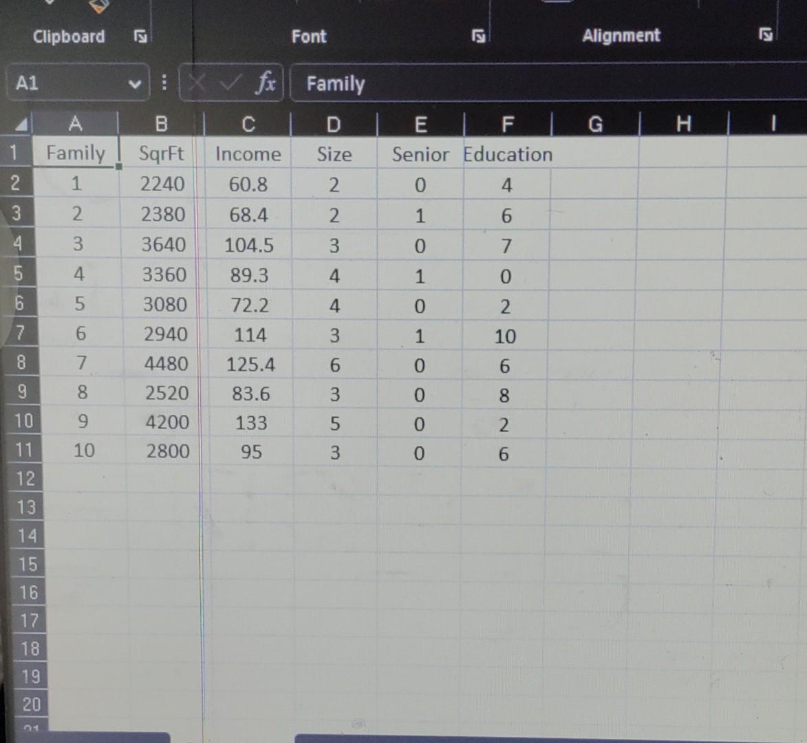 Solved A real estate developer wishes to study the | Chegg.com