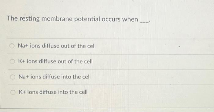 Solved The resting membrane potential occurs when Na+ ions | Chegg.com