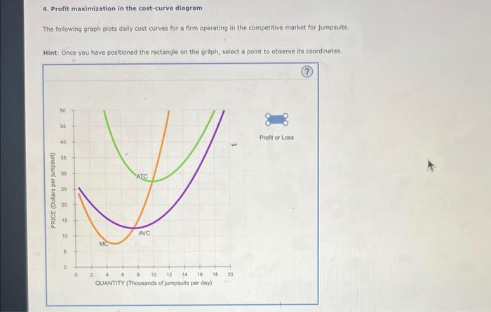 Solved 4. Profit maximization in the cost-curve diagram The | Chegg.com