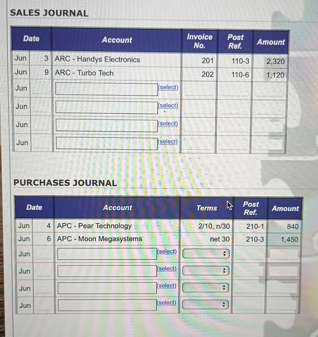Solved Week 3 Date Transaction description 15 Turbo Tech | Chegg.com
