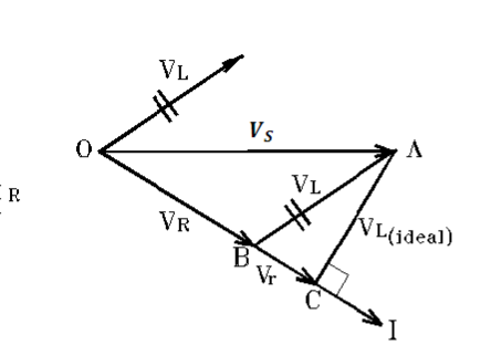Solved regardless of values. How would i find the magnitude | Chegg.com