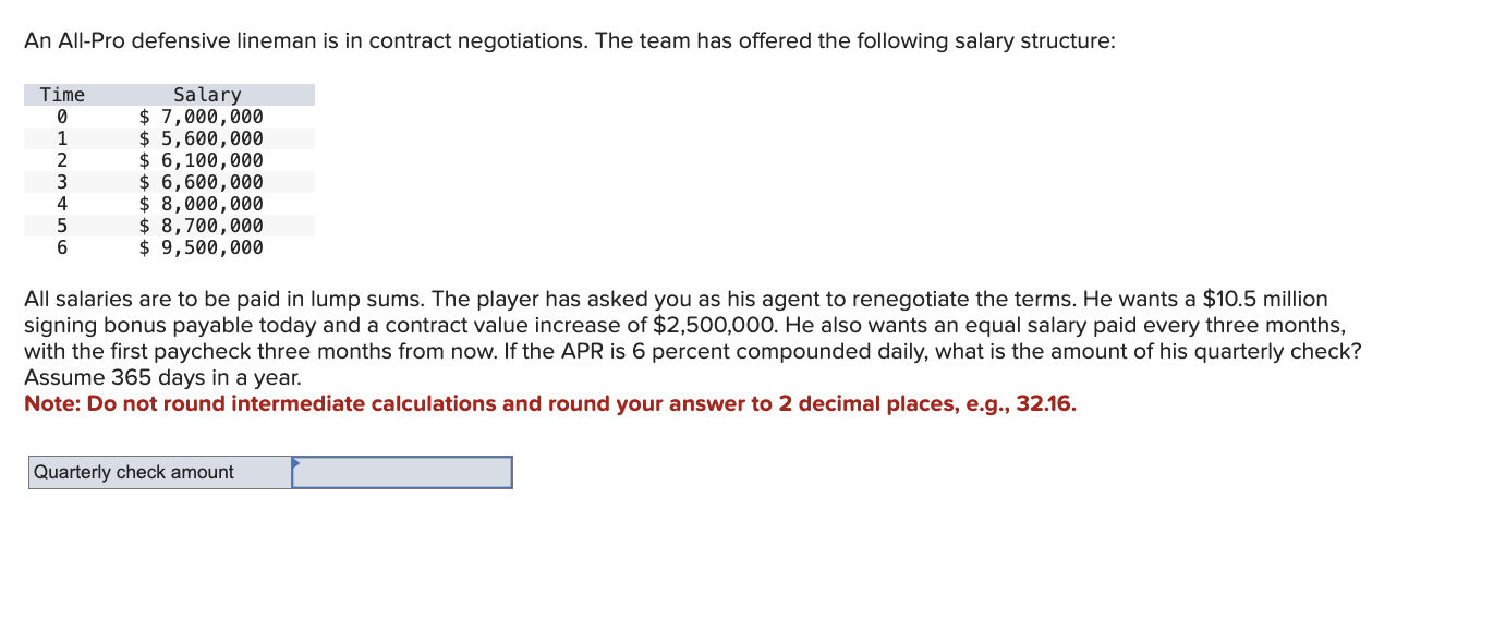 Solved An All-Pro defensive lineman is in contract | Chegg.com