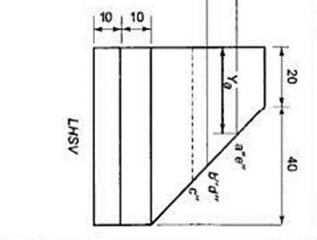 Solved Use the Front View and Left hand side view to form | Chegg.com