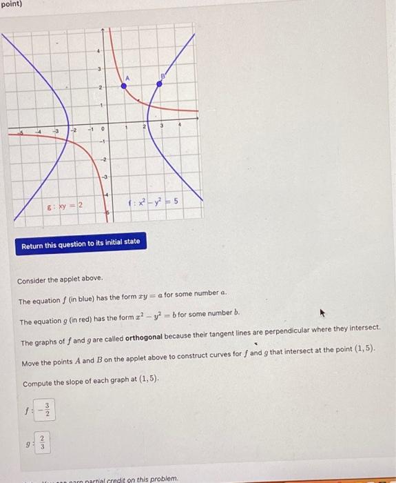Solved Consider the applet above. The equation f (in blue) | Chegg.com