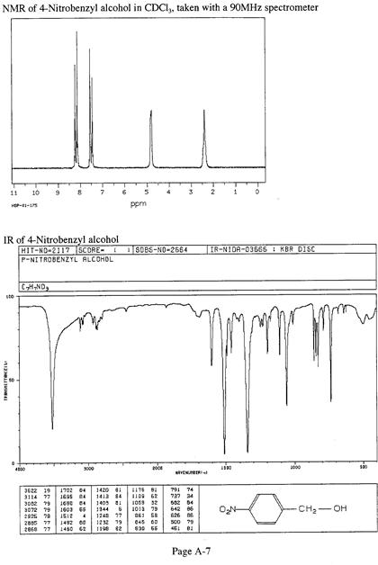 Solved Confirm the functional group structures in the NMR | Chegg.com