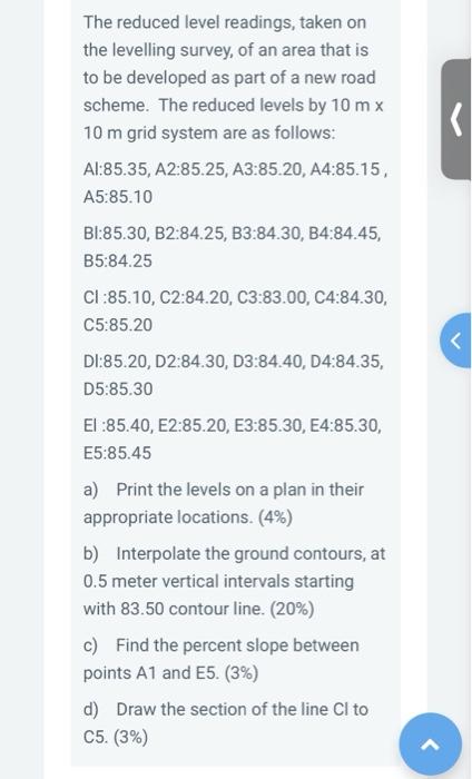 Solved The reduced level readings, taken on the levelling | Chegg.com