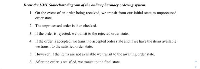 Solved Draw the UML Statechart diagram of the online | Chegg.com