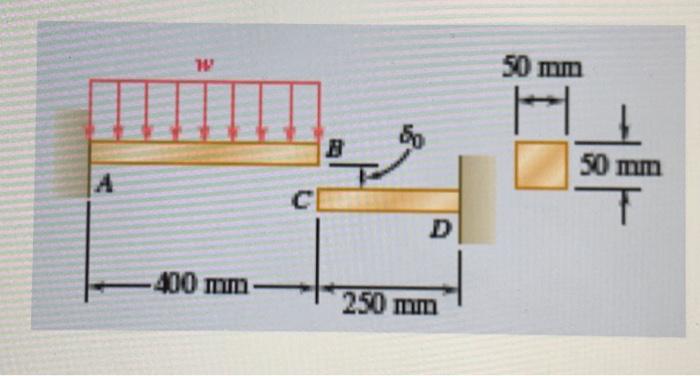 Solved \r\n\\( \\rightarrow \\) Before applying the evenly | Chegg.com