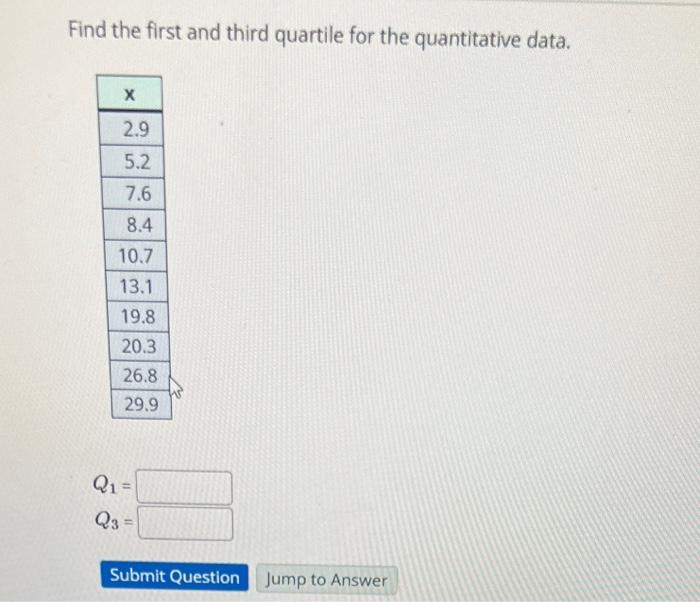 Solved Find the first and third quartile for the | Chegg.com