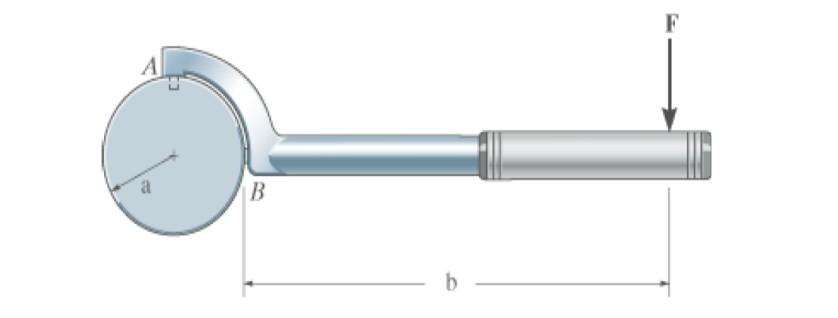 Solved Draw the free-body diagram of the "spanner wrench" | Chegg.com