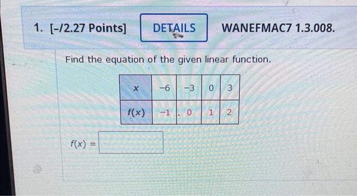 Find the equation of the given linear function. f(x)= | Chegg.com
