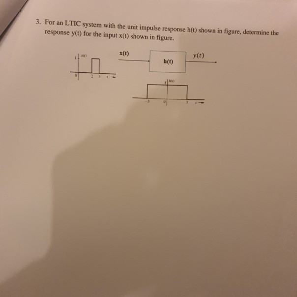 Solved 2. For an LTIC system with the unit impulse response | Chegg.com
