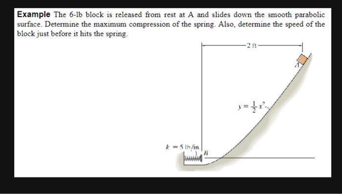 Example The 6−1 b block is released from rest at A | Chegg.com
