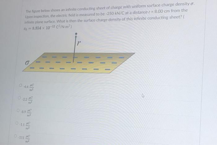 Solved The figure below shows an infinite conducting sheet | Chegg.com