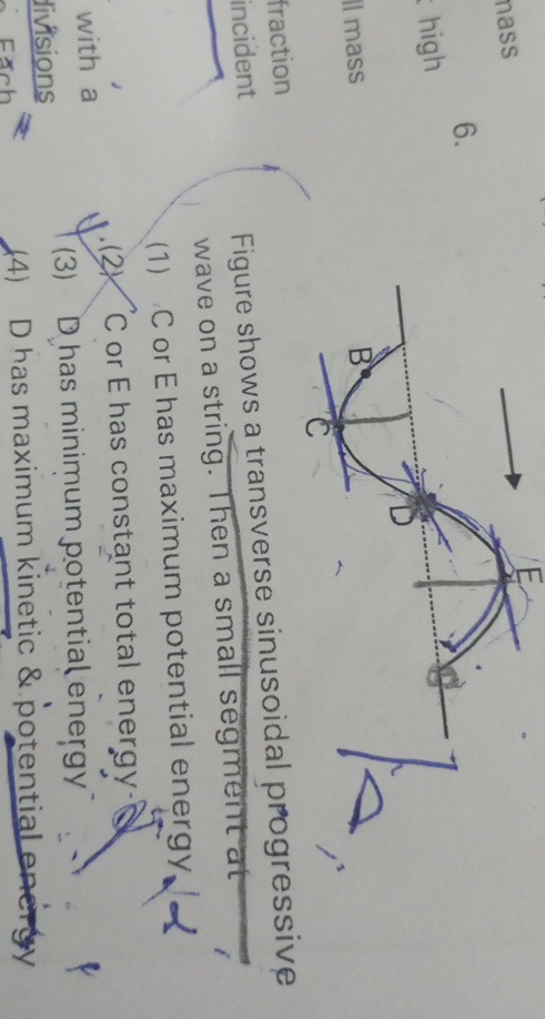 Solved Figure shows a transverse sinusoidal progressive wave | Chegg.com