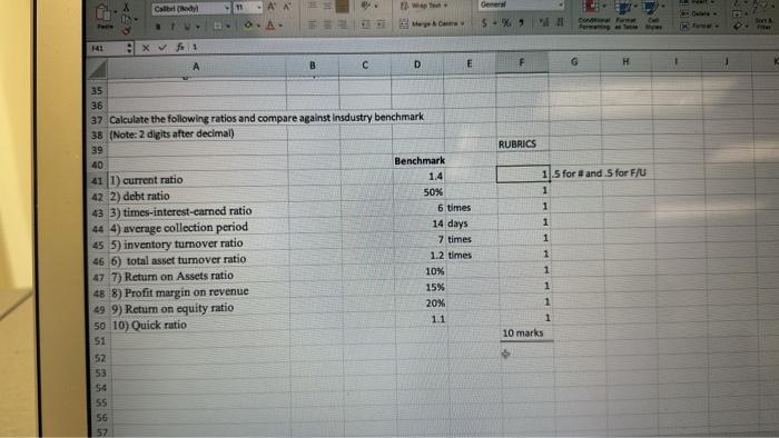 The following account information was taken from | Chegg.com