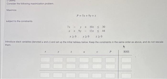 Solved Consider the following maximization problem. Maximize | Chegg.com