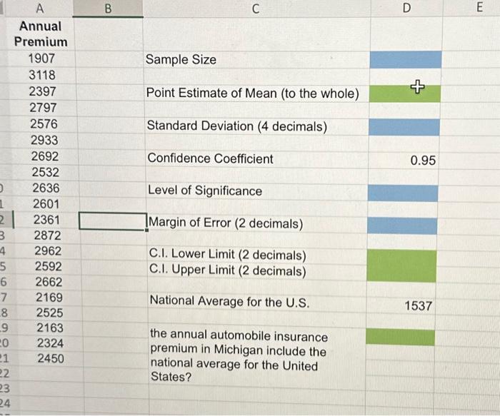 Solved The average annual premium for automobile insurance | Chegg.com