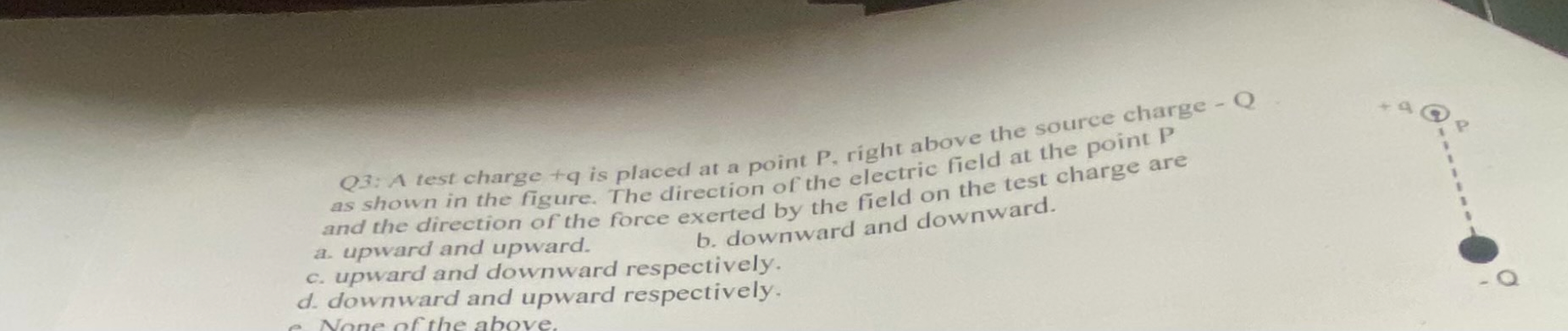 Solved Q3: A test charge +q ﻿is placed at a point P, ﻿right | Chegg.com