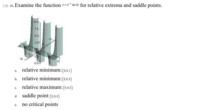 Solved 16. Examine the function z=esin 2y for relative | Chegg.com