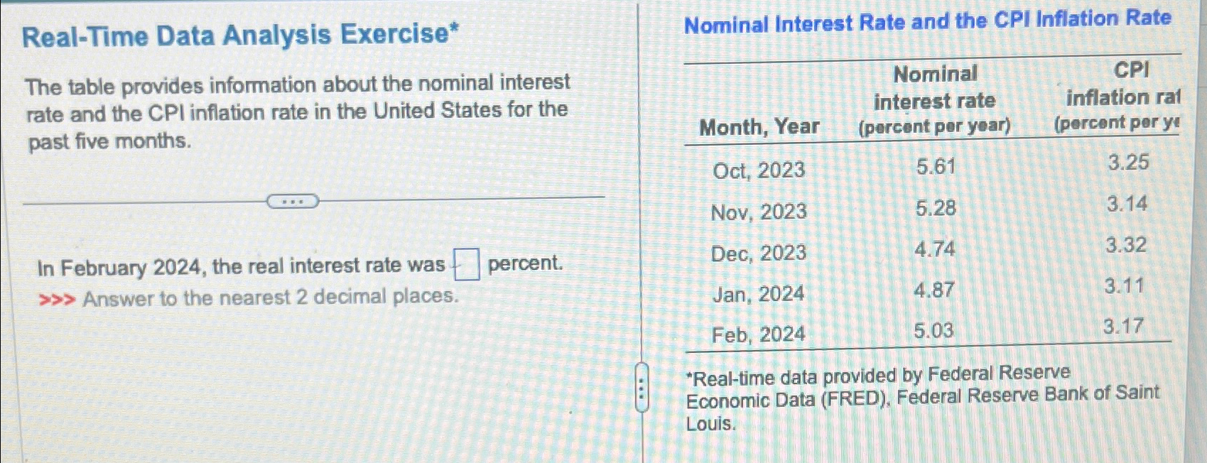 Solved Real-Time Data Analysis Exercise*The table provides | Chegg.com