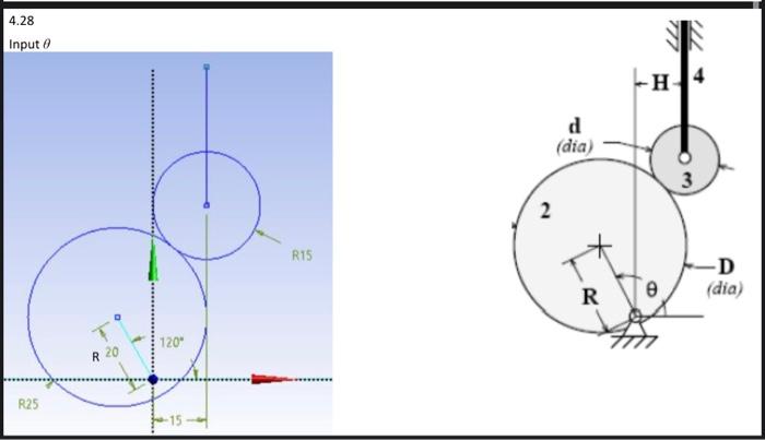 Solved The mechanisms next are NOT drawn to scale; input | Chegg.com