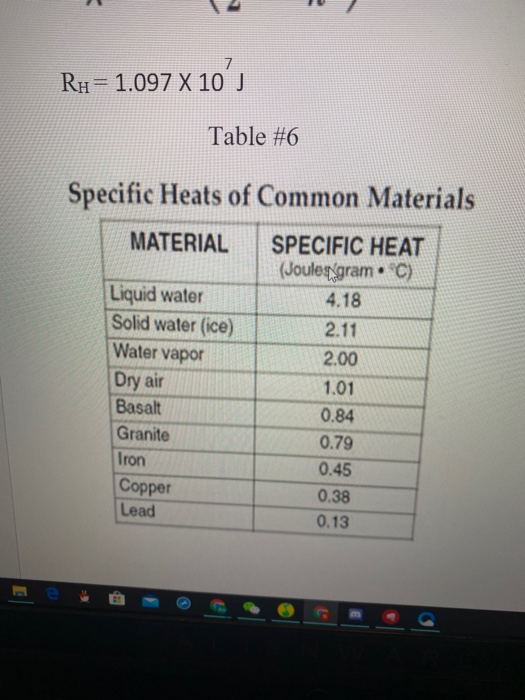 Solved Rh= 1.097 X 10') Table #6 Specific Heats of Common | Chegg.com