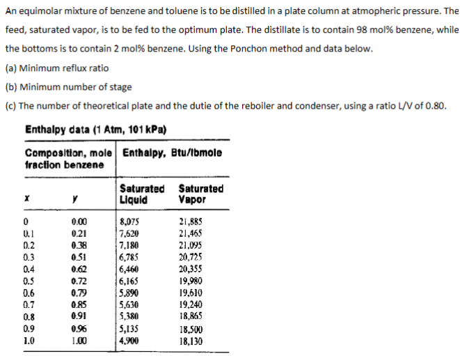 Solved An equimolar mixture of benzene and toluene is to be | Chegg.com