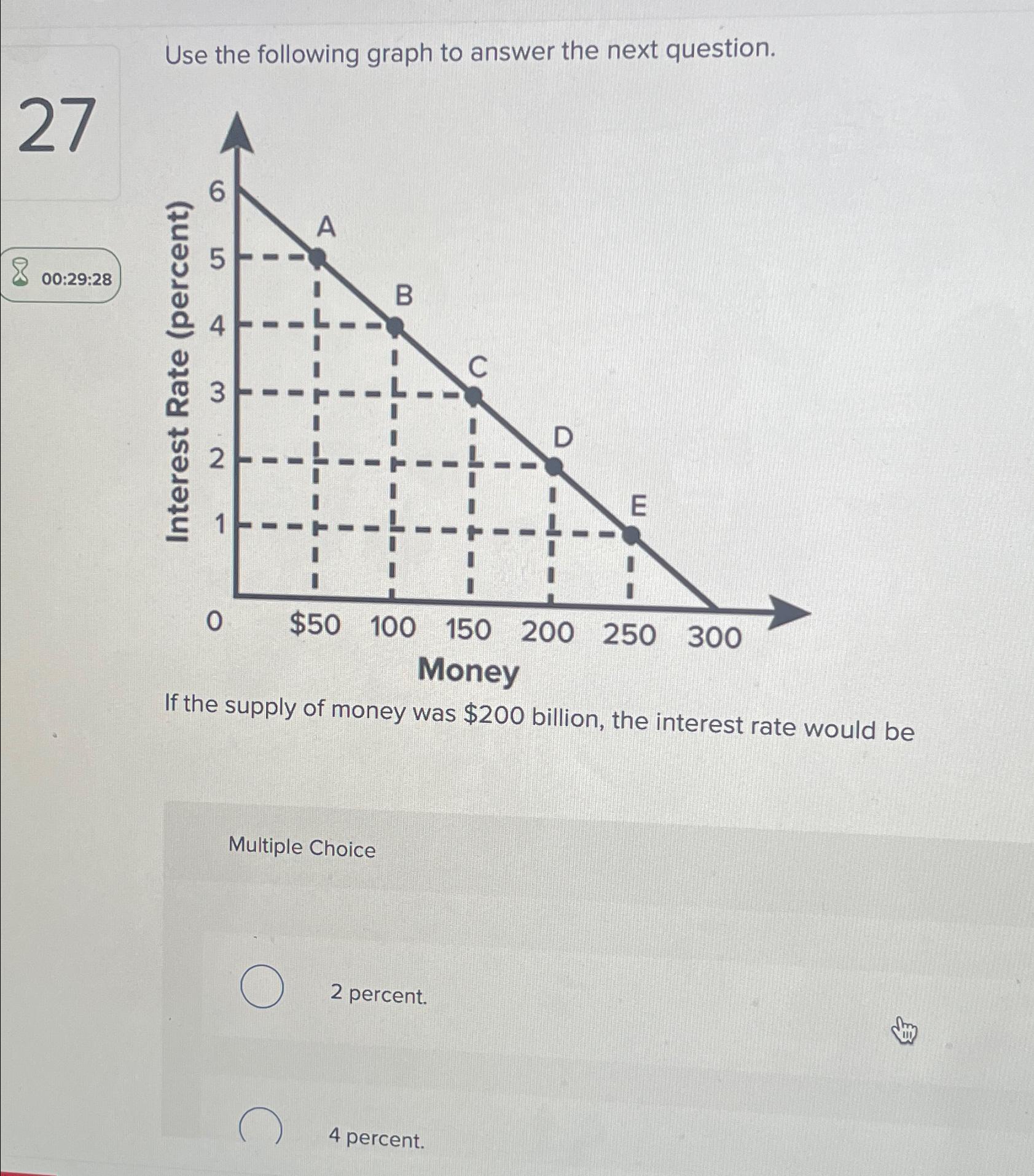Solved Use the following graph to answer the next | Chegg.com