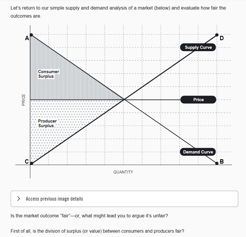 Solved Let's return to our simple supply and demand analysis | Chegg.com