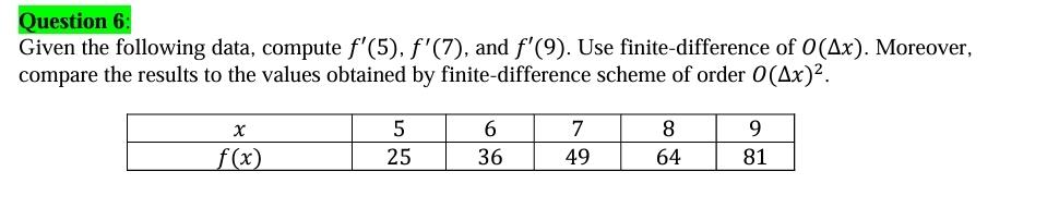 Solved Question 6:\\nGiven the following data, compute | Chegg.com