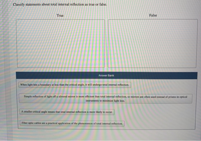 Solved Classify statements about total internal reflection | Chegg.com