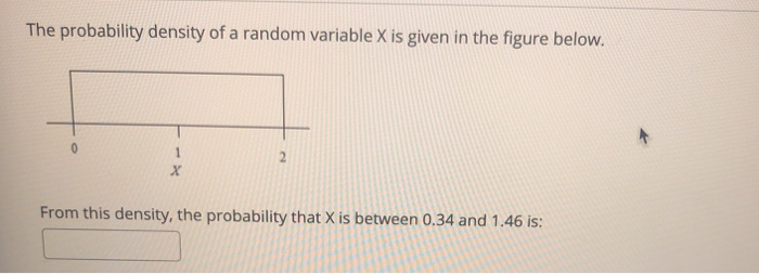 Solved The probability density of a random variable X is | Chegg.com