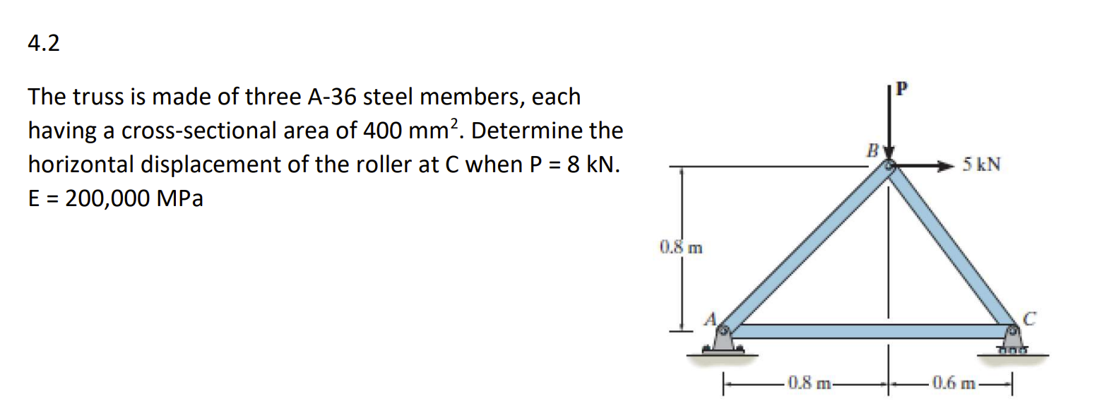 Solved 4.2The truss is made of three A-36 ﻿steel members, | Chegg.com