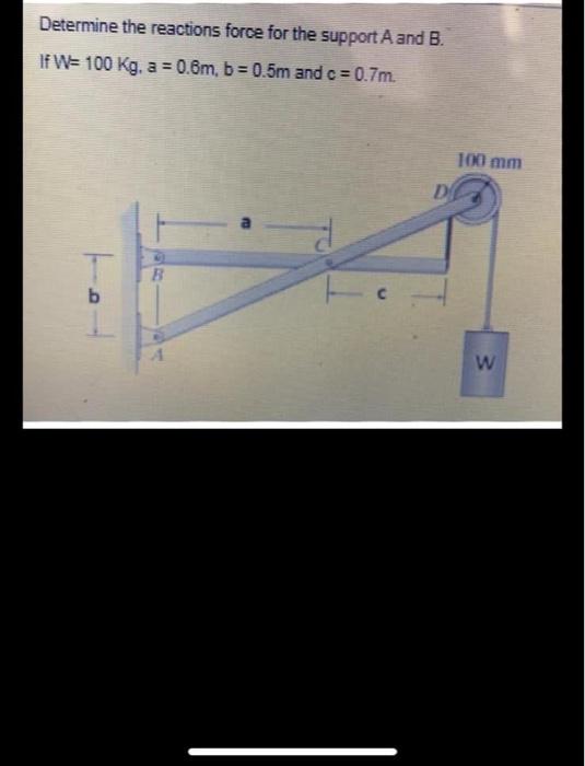 Solved Determine The Reactions Force For The Support A And