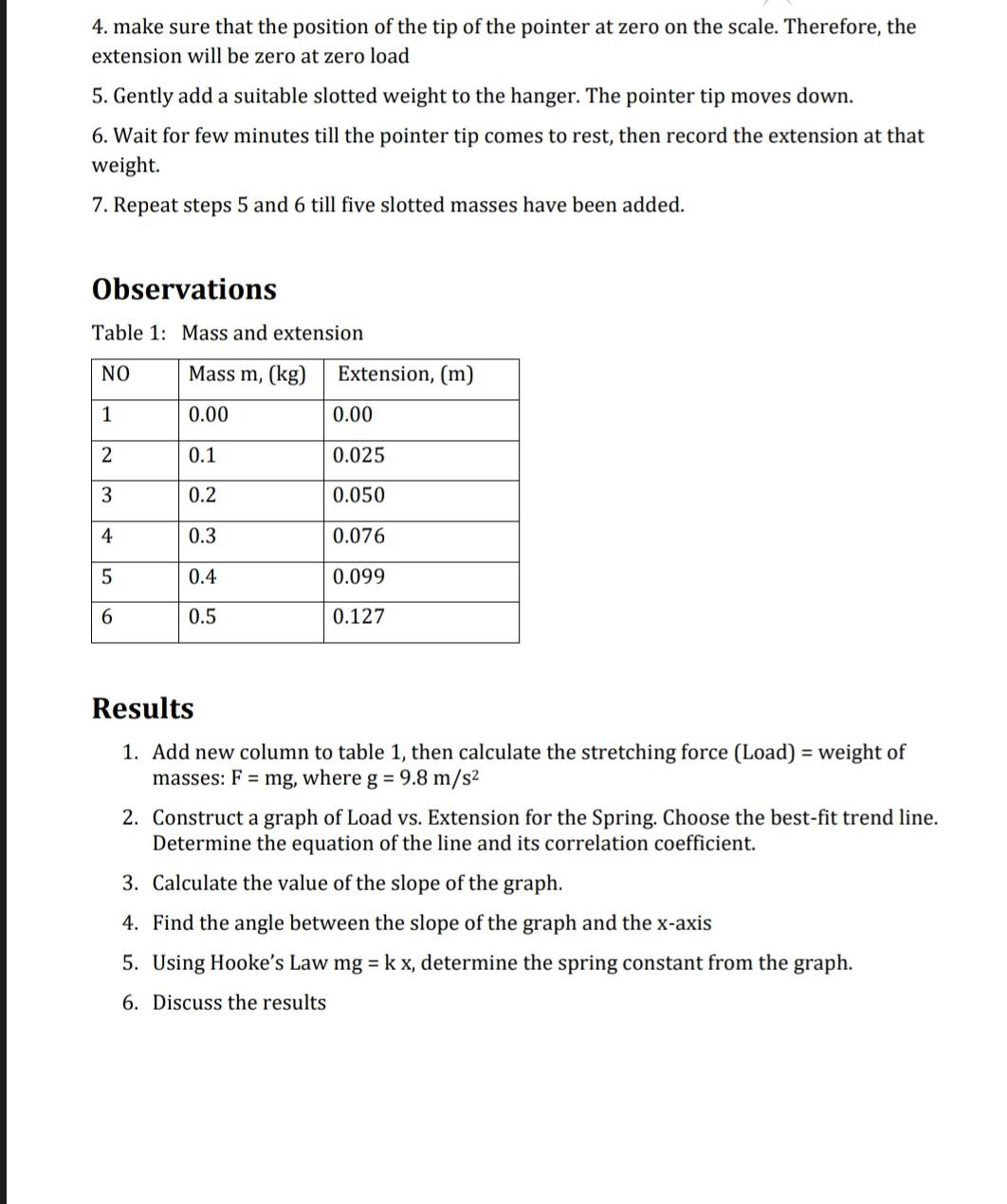 Solved Objectives: To find the spring constant of a helical | Chegg.com