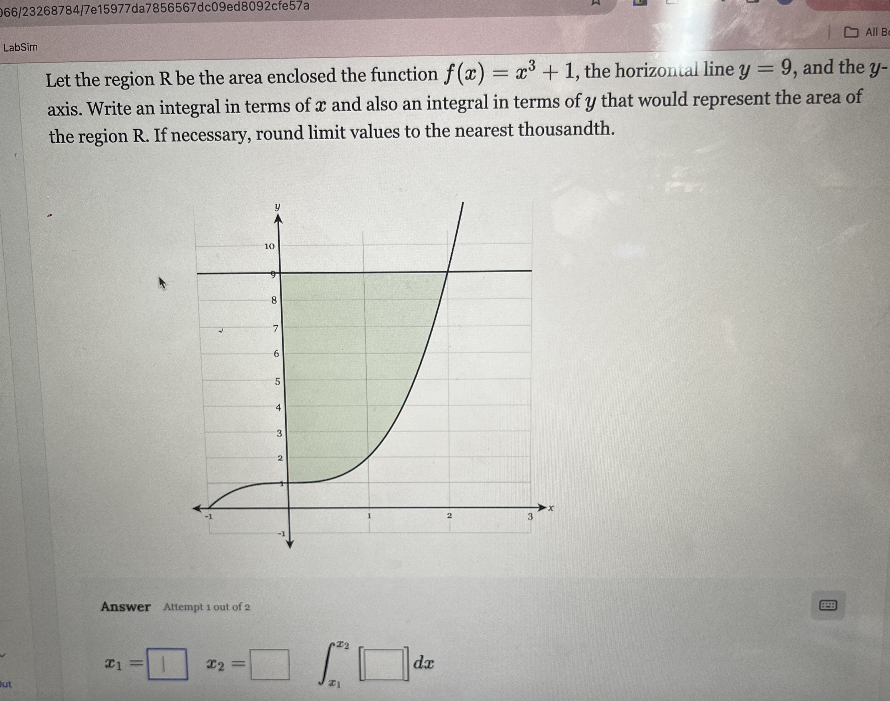 Solved Let the region R ﻿be the area enclosed the function | Chegg.com