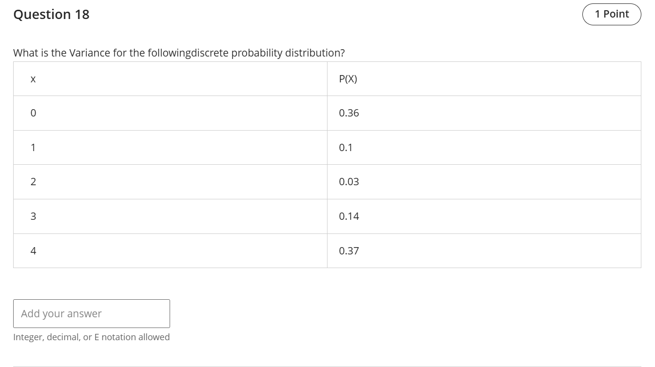 Solved Question 18What is the Variance for the | Chegg.com