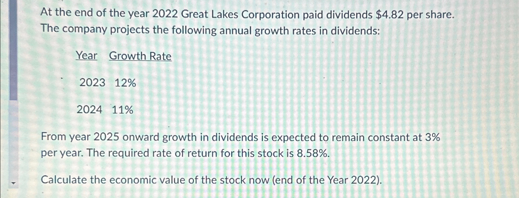 At the end of the year 2022 ﻿Great Lakes Corporation | Chegg.com