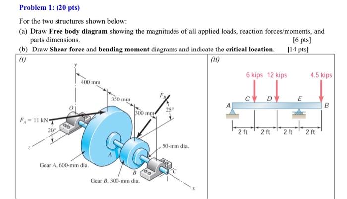 Solved Problem 1: (20 pts) For the two structures shown | Chegg.com